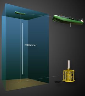 CFE dochter Deme start met nieuwe schepen voor diepzee-onderzoek ...